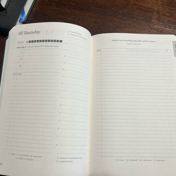 Michael Hyatt | Office | Michael Hyatt Full Focus Planner Journal ...